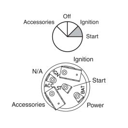 Narva 4 Position Ignition Switch With Push On Terminals